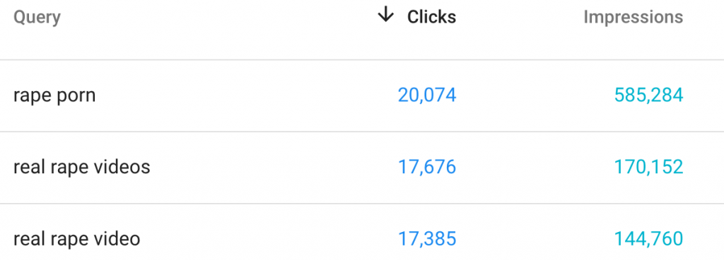 Is Rape Culture Real? Let's Take a Look at the Evidence